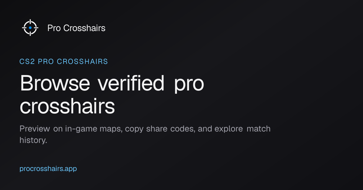 CS2 Pro Crosshair Codes ― Verified Settings